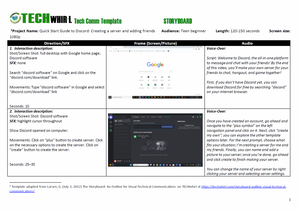 Quick Start Guide to Discord - Design. Write. Communicate. – Cuong Tran ...